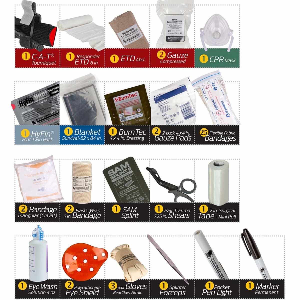 Patrol Vehicle Trauma Kit | Shop Darley