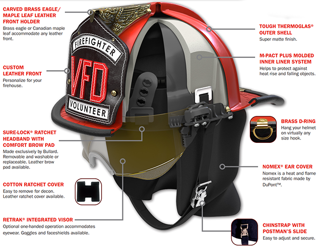 Super Lightweight Traditional Style Fire Helmet with 6 in. Brass Eagle ...