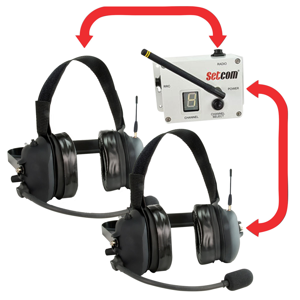 Liberatormax™ - Radio Cable - Kenwood NX Series | Shop Darley