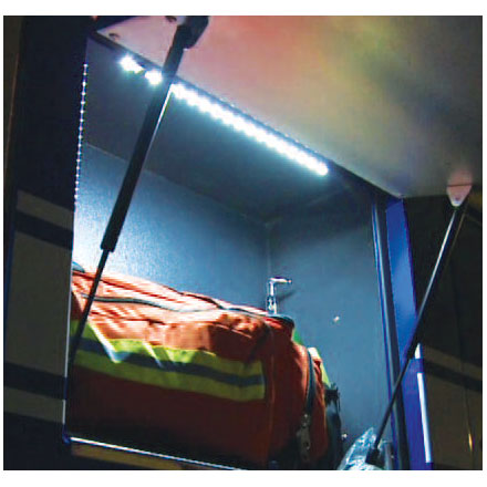 SUNSTRIP Ultrabright LED Light | Shop Darley